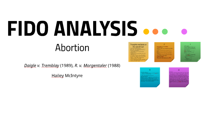 FIDO ANALYSIS by Hailey McIntyre on Prezi