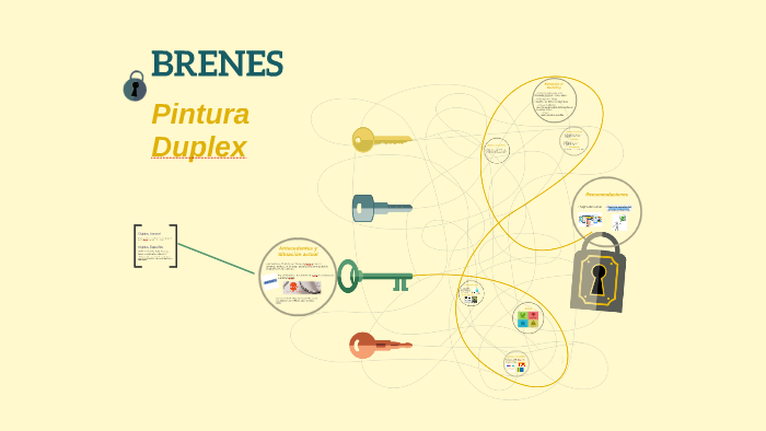 BRENES by Bryan Solano Cuya on Prezi