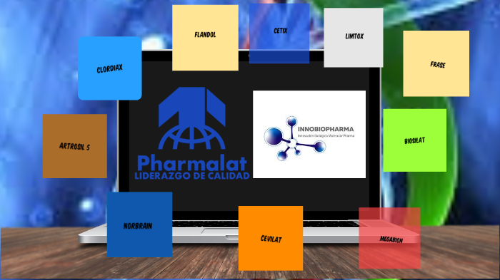 Productos Pharmalat by Juan Carlo Flores Garcia on Prezi