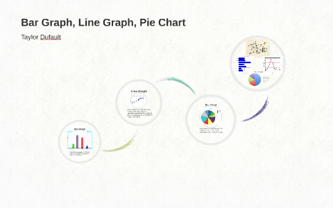 Line Graph, Bar Graph, Pie Chart by Taylor Dufault on Prezi