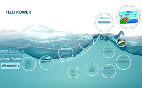 H2O POWER by matt garrett on Prezi