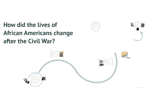 How did the lives of African Americans change after the Civil War by ...
