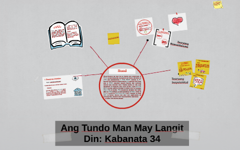 Ang Tundo Man May Langit Din: Kabanata 14 by Josh Lazaro on Prezi
