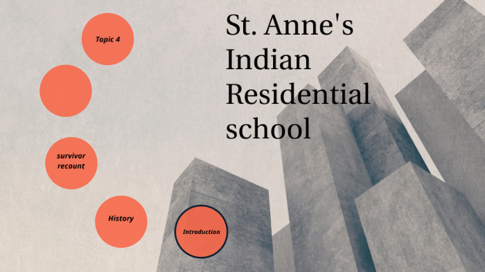 St. annes by Alexa Greco on Prezi
