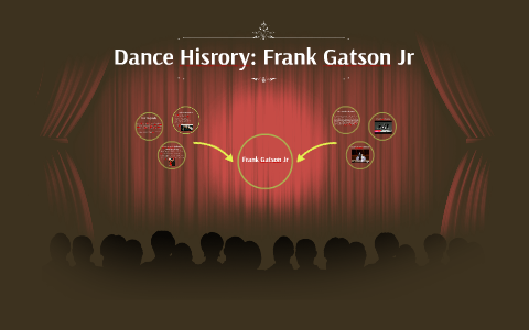 Dance Hisrory: Frank Gatson Jr by kiersten barbara on Prezi