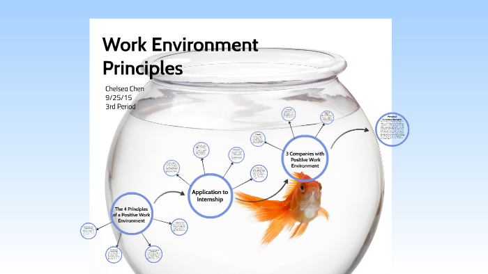 The 4 principles of a positive work environment by Chelsea Chen on Prezi