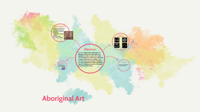 High School Aboriginal Art Presentation by Sara Honaker on Prezi