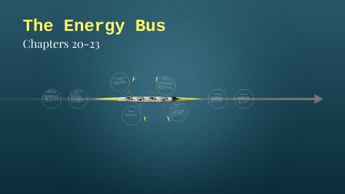 The Energy Bus by Christy Bailey on Prezi