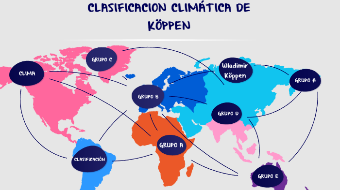 CLIMAS DE KOPPEN by Sandrith Sierra on Prezi