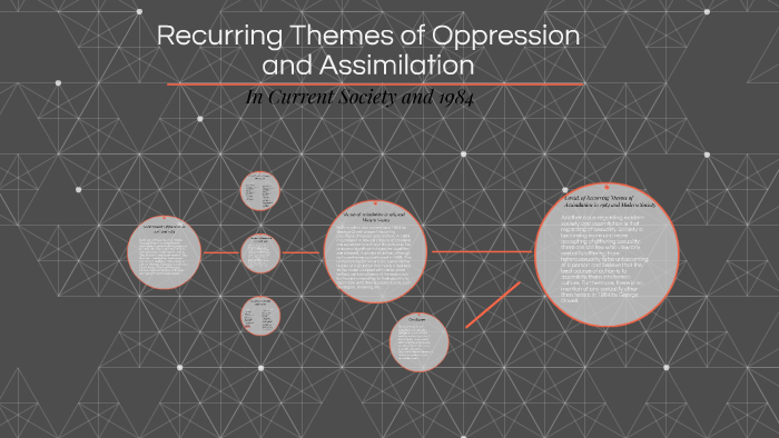 Recurring Themes of Oppression and Assimilation by Abby Cunningham on Prezi