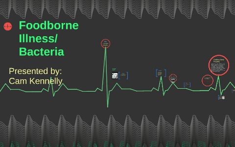 Foodborne Illness/ Bacteria by Cameron Kennelly on Prezi