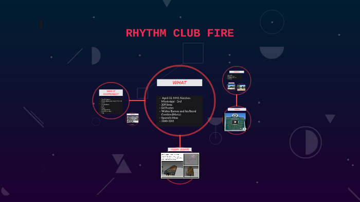 RHYTHM CLUB FIRE by valentin alba on Prezi