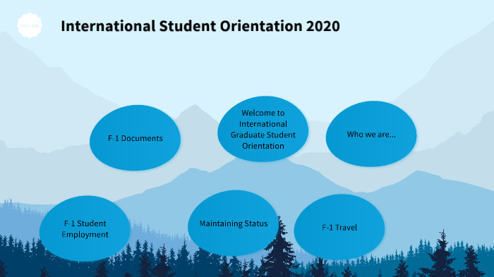 International Student Orientation 2020 By Stacey Cheung On Prezi