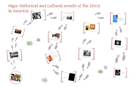 Major Historical and Cultural Events of the 1960's in America by ...