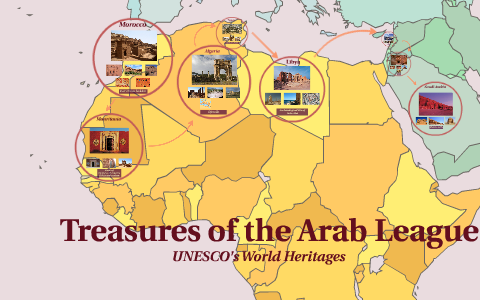 Treasures of the Arab World by Sharin el on Prezi