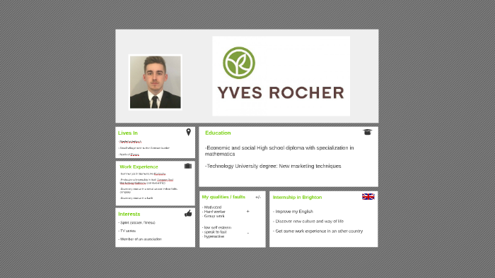 Presentation by Kevin Bechtold on Prezi