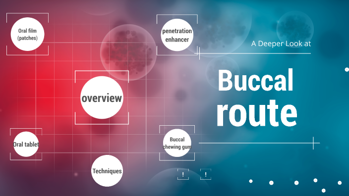 Buccal route by Reem Ahmed Shaat ٢٠١٨٠٠٥٦٩ on Prezi