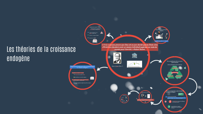 Les théories de la croissance endogène by m l on Prezi