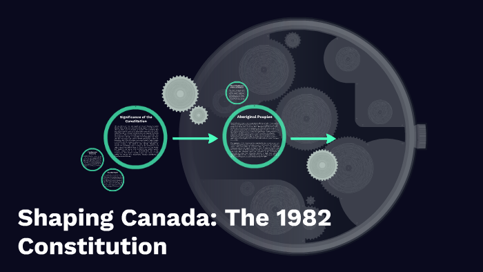 Shaping Canada: The 1982 Constitution by Angela Chen on Prezi