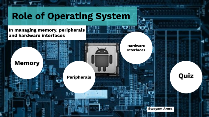 Operating system managing memory, peripherals and hardware interfaces ...