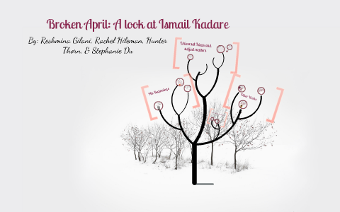 Broken April by Rachel Hileman on Prezi