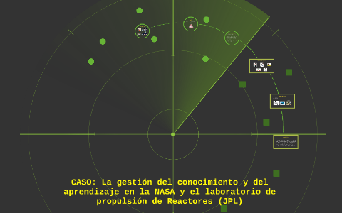 CASO: Gestión del conocimiento y del aprendizaje en la NASA by Martín ...