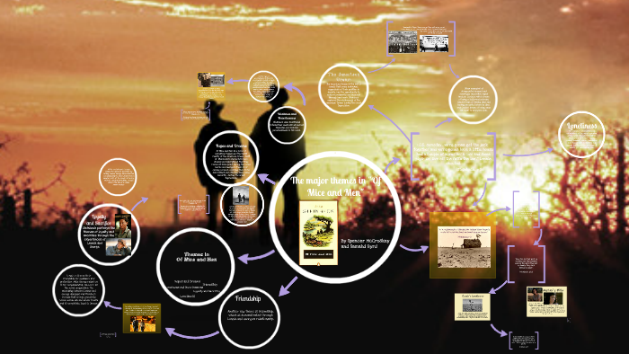 Themes in Of Mice and Men by spencer mccroskey on Prezi