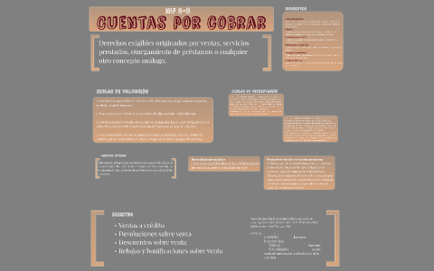 NIF C-3 by Naomi Camacho on Prezi