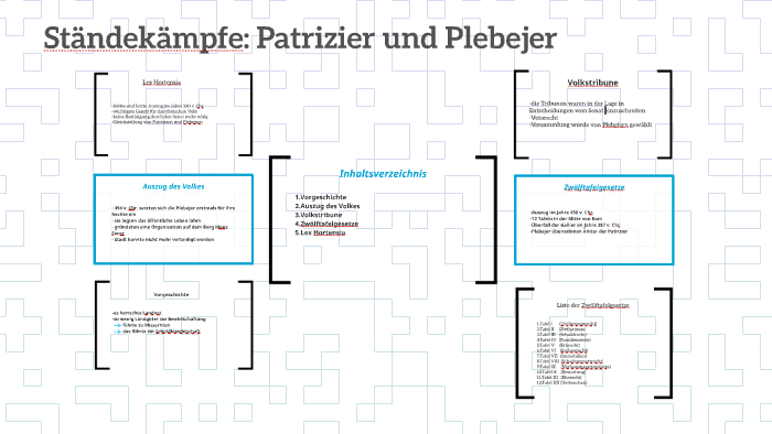 Ständekämpfe:Patrizier und Plebejer by Marcel Ehlers on Prezi