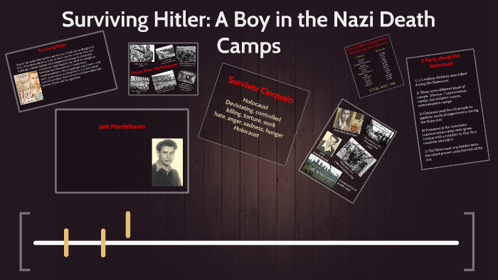 Surviving Hitler: A Boy in the Nazi Death Camps by Alexa Tolbert on Prezi