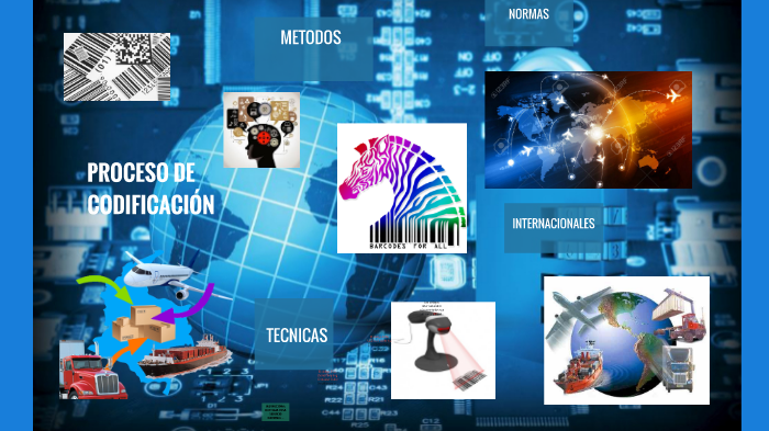 PROCESO DE CODIFICACIÓN by oscar ivan culma ortiz on Prezi