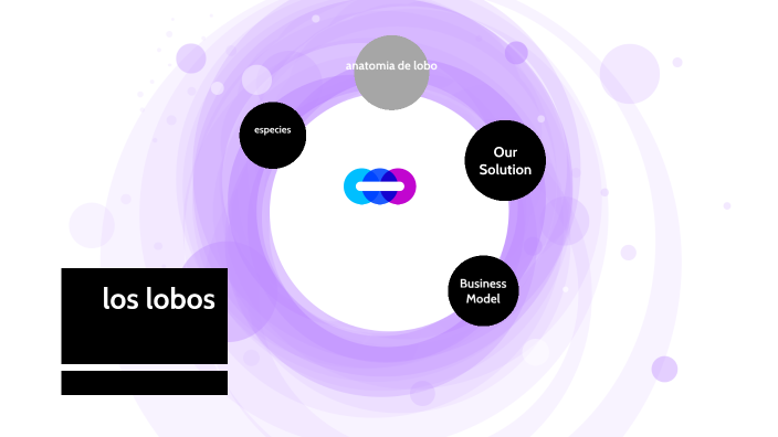 los lobos by isabella garcia on Prezi