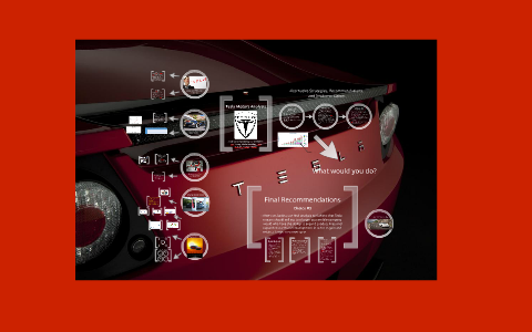 Tesla Motors Analysis by Kaitlyn Hopfer on Prezi