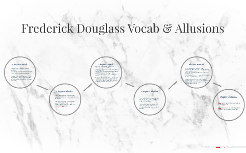 Frederick Douglass Vocab & Allusions by on Prezi