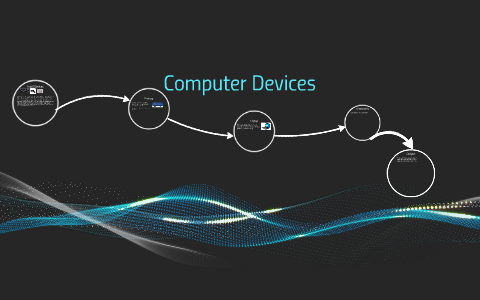 Computer Devices by Lewis Jeavons on Prezi