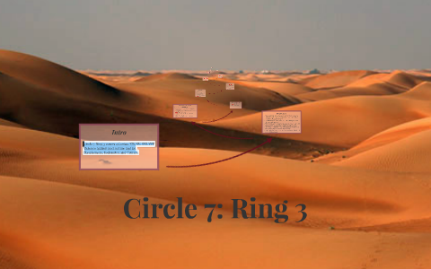 Dante Circle 7 Ring 3 by on Prezi
