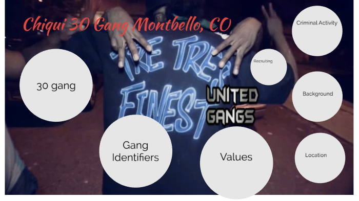 Chiqui 30 by Joe Moore on Prezi