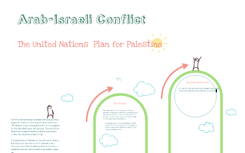 Arab-Israeli Conflict timeline by Jocelyn Rodriguez on Prezi