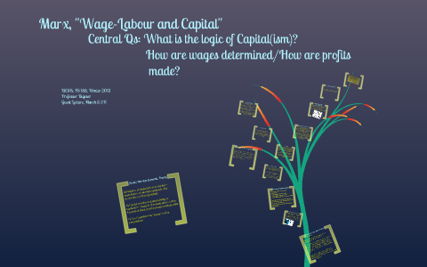 Marx, "Wage-Labour and Capital" by Amanda Zeddy on Prezi