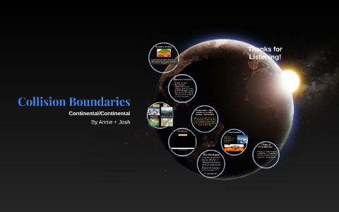 Collision Boundaries by josh rawson on Prezi
