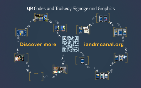 QR Codes and Trailway Signage and Graphics by Ted Kiper on Prezi