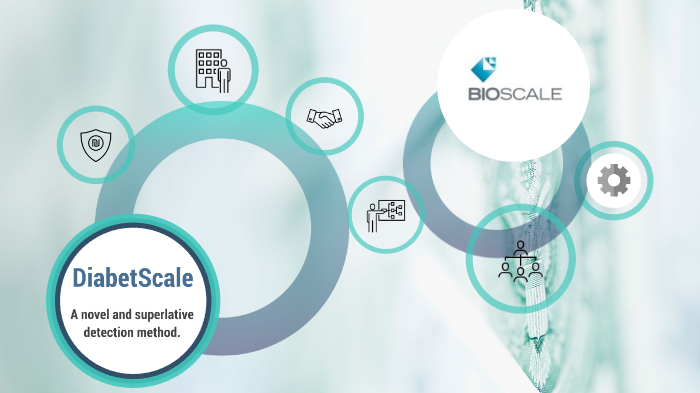 PRESENTACION BioScale by Romina Belén Agostini on Prezi