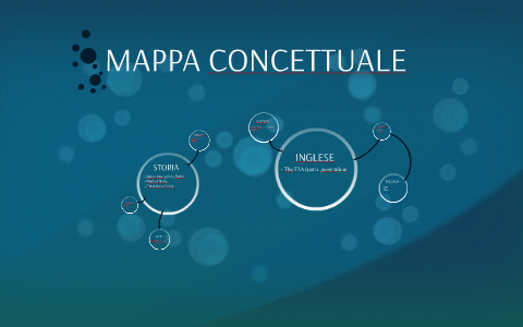 MAPPA CONCETTUALE by on Prezi