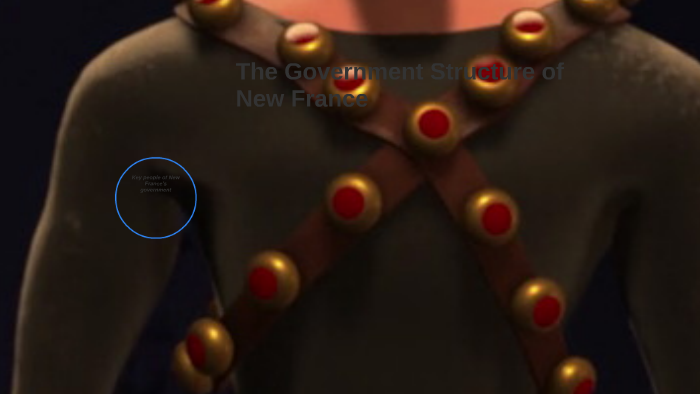 the government structure of new france by leo berry on Prezi