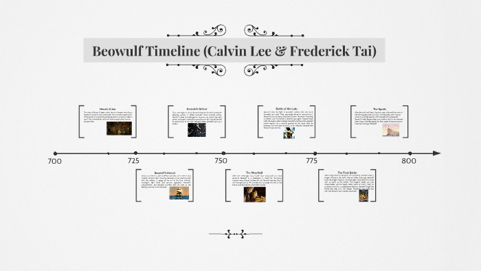 Beowulf Timeline by Calvin Lee on Prezi