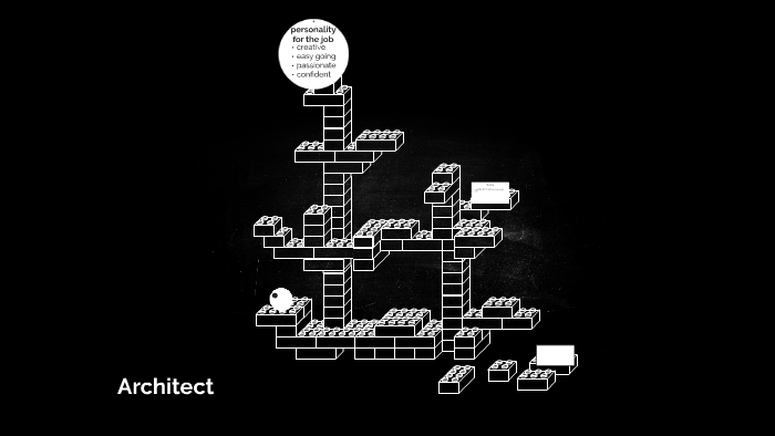 Architect by Richard Lowe on Prezi
