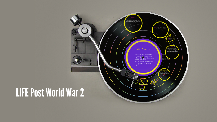 LIFE Post World War 2 by Ashlee Morgan on Prezi