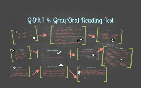 GORT 4: Gray Oral Reading Test by Courtney Rumford on Prezi