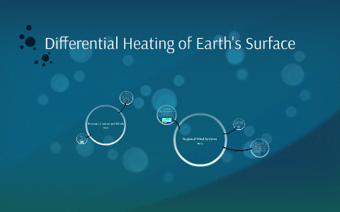 Differential Heating of Earth's Surface by Sophie Zecher