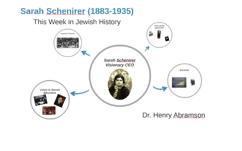 Sarah Schenirer (1883-1935) by Henry Abramson on Prezi